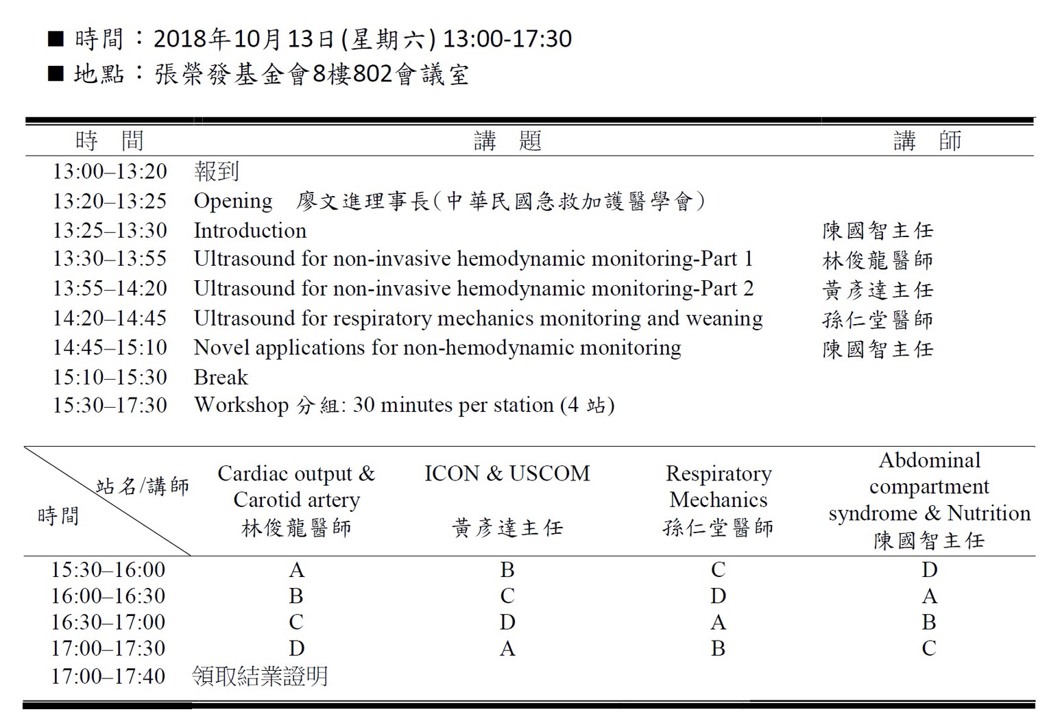 Osypka Medical Asia Co.,Ltd.,歐斯卡亞太有限公司,ICON,Aesculon,非侵入性血流動力監視儀 ...